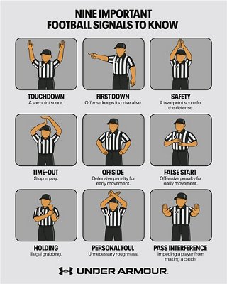 Football Official Signals: A Guide to Referee Hand Signs | Under Armour